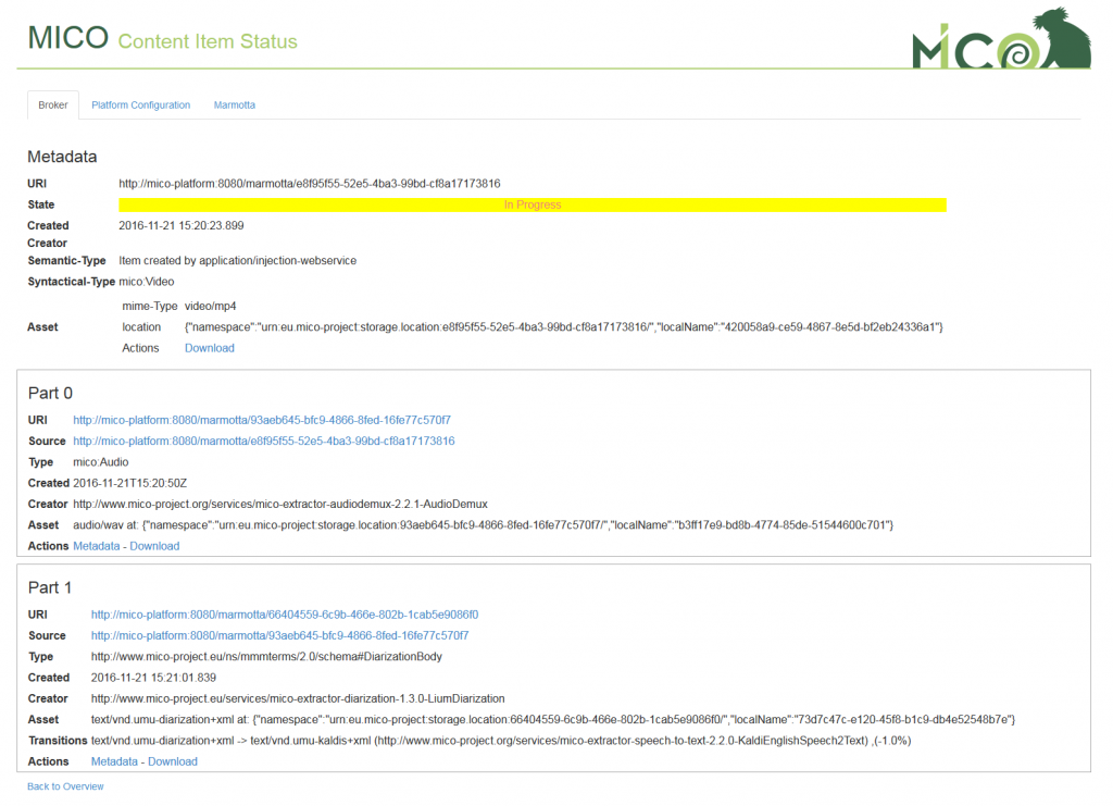 MICO Platform – Mico Project